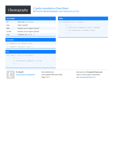 2304 Programming Cheat Sheets - Cheatography.com: Cheat Sheets For Every Occasion
