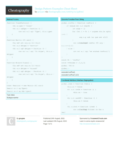 6 Solidity Cheat Sheets Cheat Sheets For Every Occasion 