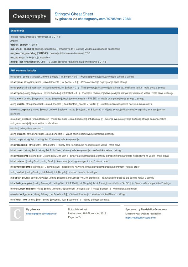 Stringovi Cheat Sheet by grbavica - Download free from Cheatography ...