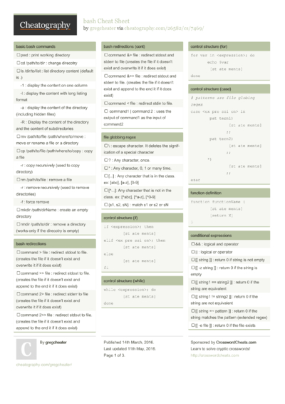 100 Bash Cheat Sheets - Cheatography.com: Cheat Sheets For Every Occasion