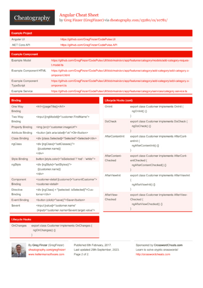 Angular Cheat Sheet Cheat Sheet by rajanvora - Download free from ... Angular Cheat Sheet Cheat Sheet by rajanvora - Download free from ...