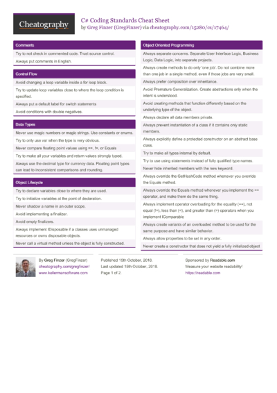 C# Naming Conventions Cheat Sheet by GregFinzer - Download free from Cheatography - Cheatography ...