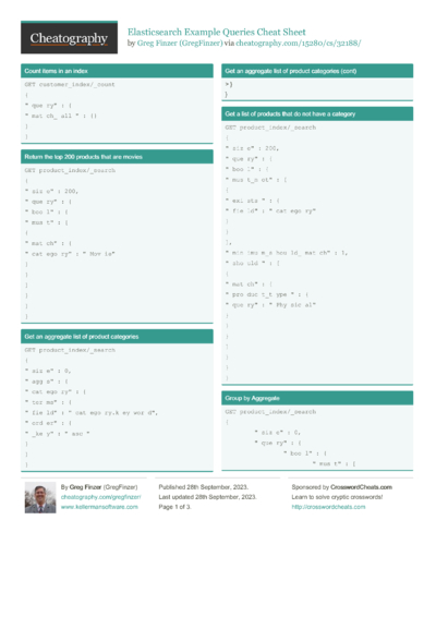 C Naming Conventions Cheat Sheet By Gregfinzer Download Free From Cheatography Cheatography