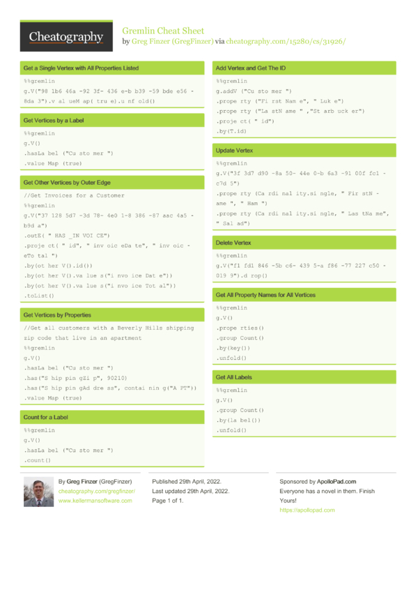 Gremlin Cheat Sheet by GregFinzer - Download free from Cheatography - Cheatography.com: Cheat ...