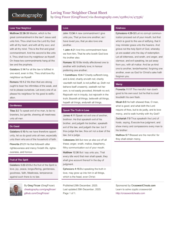 Loving Your Neighbor Cheat Sheet by GregFinzer - Download free from ...