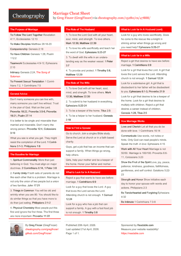 Marriage Cheat Sheet by GregFinzer - Download free from Cheatography ...