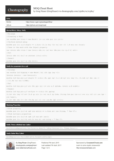 403 Programming Cheat Sheets - Cheatography.com: Cheat Sheets For Every ...
