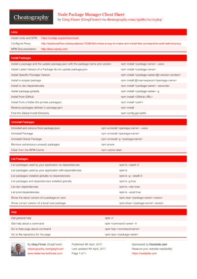 20 Node Cheat Sheets - Cheatography.com: Cheat Sheets For Every Occasion