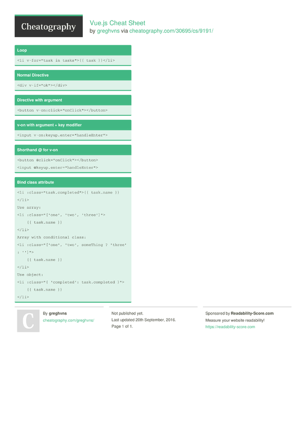 Vue.js Cheat Sheet by greghvns - Download free from Cheatography ... Vue.js Cheat Sheet by greghvns - Download free from Cheatography ...