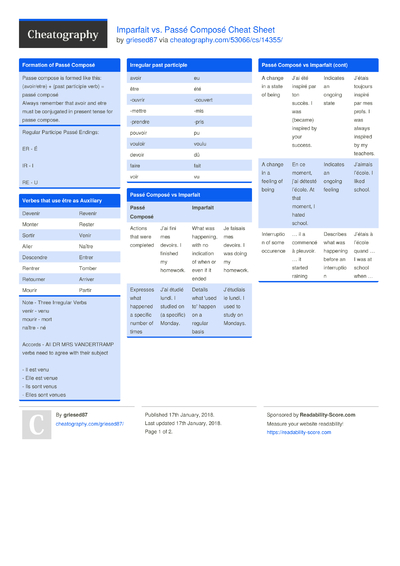 40 Verbs Cheat Sheets - Cheatography.com: Cheat Sheets For Every Occasion