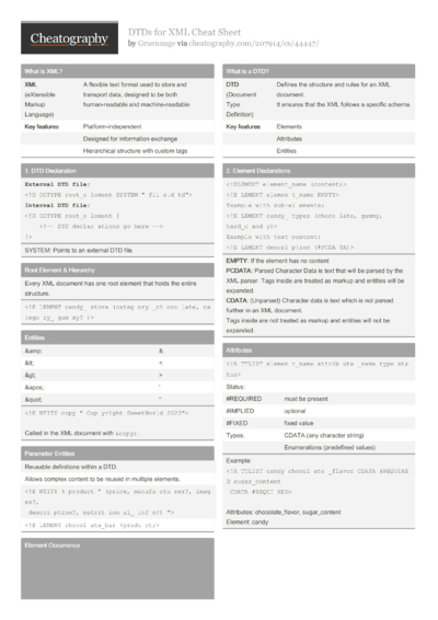 24 Xml Cheat Sheets - Cheatography.com: Cheat Sheets For Every Occasion