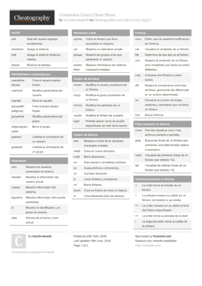 767 Software Cheat Sheets - Cheatography.com: Cheat Sheets For Every ...