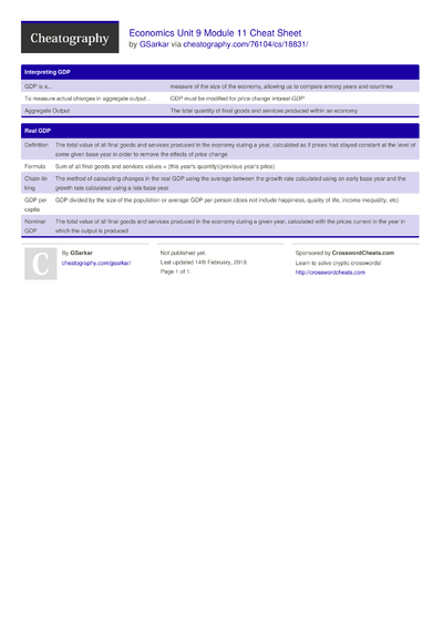 12 Macroeconomics Cheat Sheets Cheat Sheets For