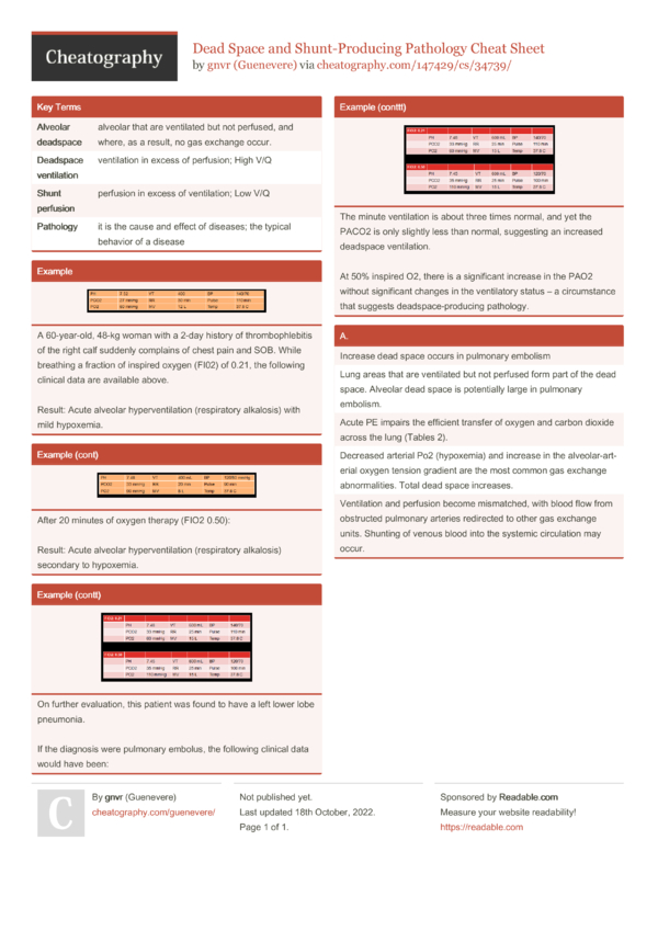 Dead Space and Shunt-Producing Pathology Cheat Sheet by Guenevere ...