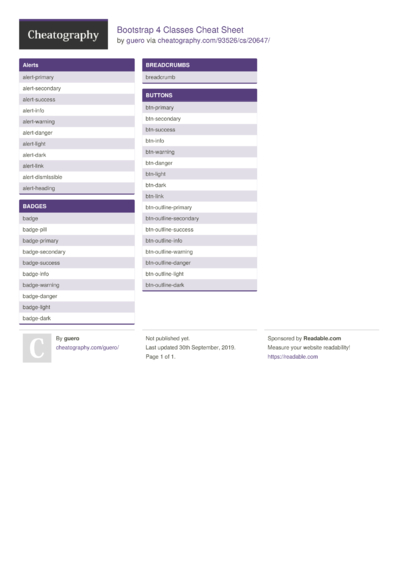 15 Bootstrap Cheat Sheets - Cheatography.com: Cheat Sheets For Every Occasion