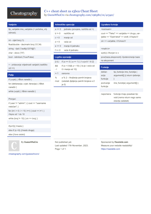 C++ cheat sheet za s3bca Cheat Sheet by GuessWhoCro - Download free ...