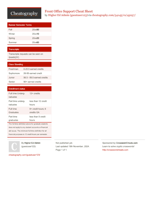 Front Office Support Cheat Sheet by guestuser123 - Download free from ...