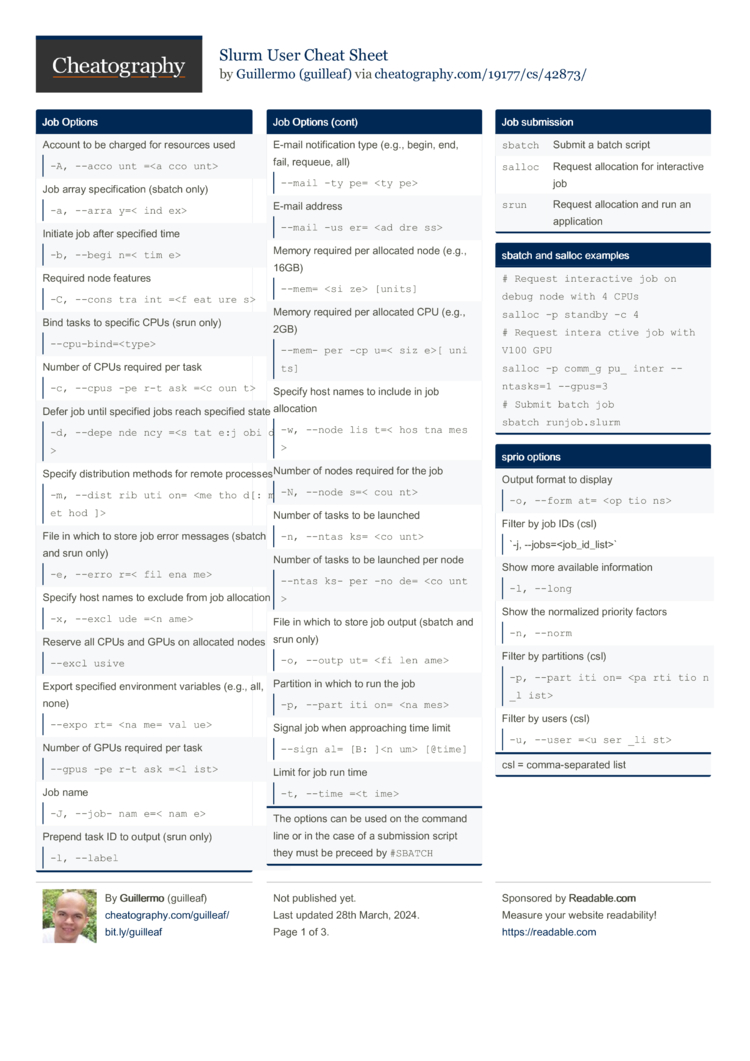 Slurm User Cheat Sheet By Guilleaf Download Free From Cheatography Cheat