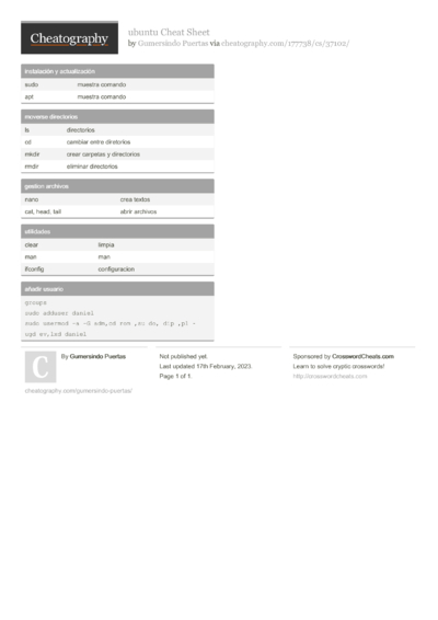 48 Ubuntu Cheat Sheets - Cheatography.com: Cheat Sheets For Every Occasion