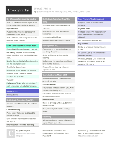 Biology HS cells and energy Cheat Sheet by mediumraremuffin - Download ...