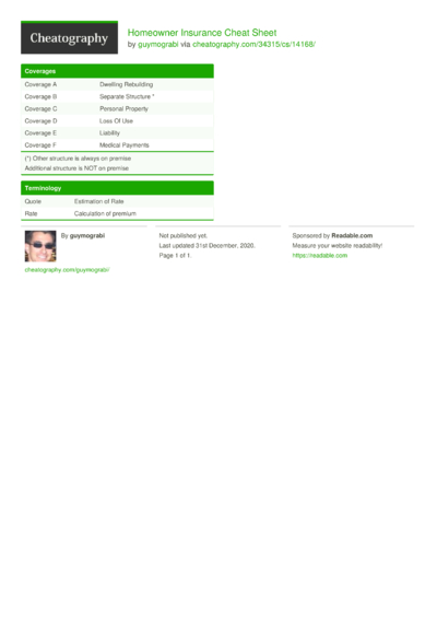 7 Insurance Cheat Sheets - Cheatography.com: Cheat Sheets For Every ...