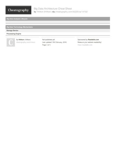 13 Pattern Cheat Sheets - Cheatography.com: Cheat Sheets For Every Occasion