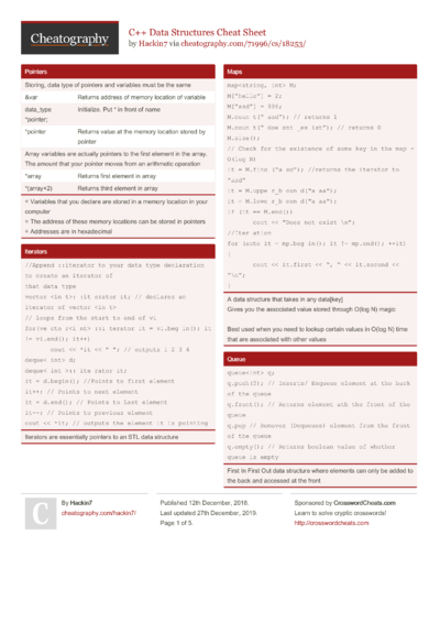 C++ Graph Theory Sample Cheat Sheet by Hackin7 - Download free from Cheatography - Cheatography ...