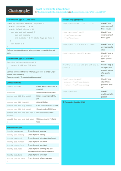 Table With Count Method React Cheat Sheet By Amihapsari Download Free From Cheatography