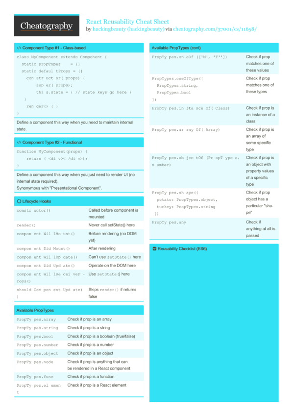 React Reusability Cheat Sheet by hackingbeauty - Download free from ...