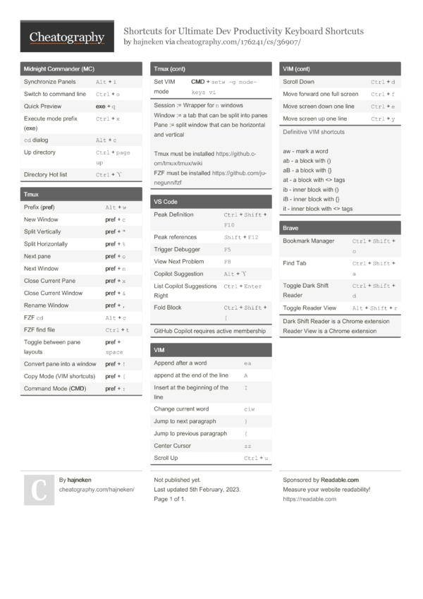 Shortcuts for Ultimate Dev Productivity Keyboard Shortcuts by hajneken ...