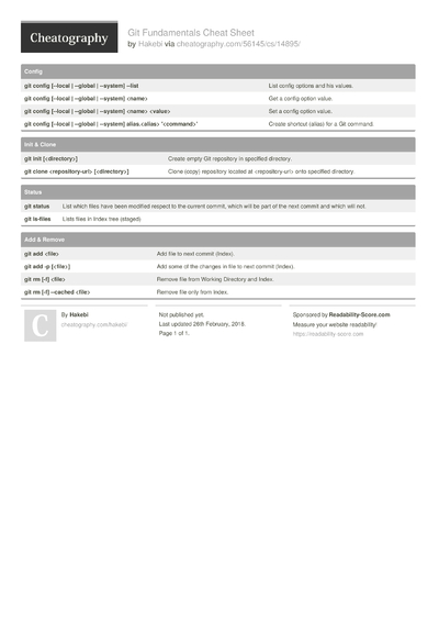 2278 Programming Cheat Sheets - Cheatography.com: Cheat Sheets For Every Occasion