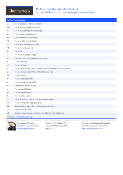 388 Medical Cheat Sheets - Cheatography.com: Cheat Sheets For Every ...