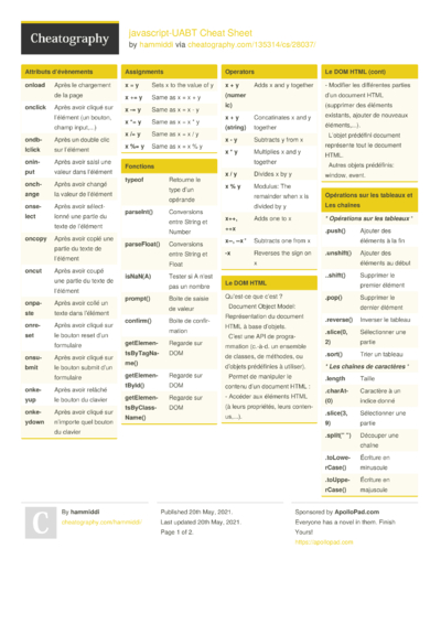 Geometry Final Cheat Sheet by ColdZera - Download free from ... Geometry Final Cheat Sheet by ColdZera - Download free from ...