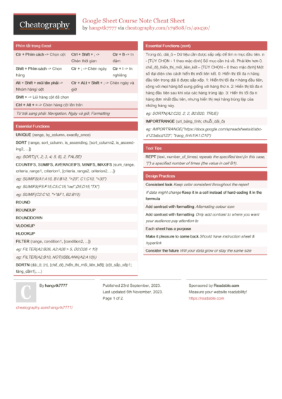 Cheat Sheets from September, 2023 - Cheatography.com: Cheat Sheets For ...