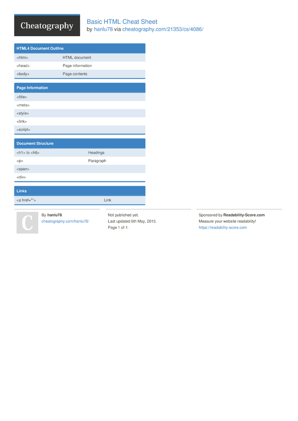 Basic HTML Cheat Sheet Cheat Sheet by hanlu78 - Download free from ... Basic HTML Cheat Sheet Cheat Sheet by hanlu78 - Download free from ...