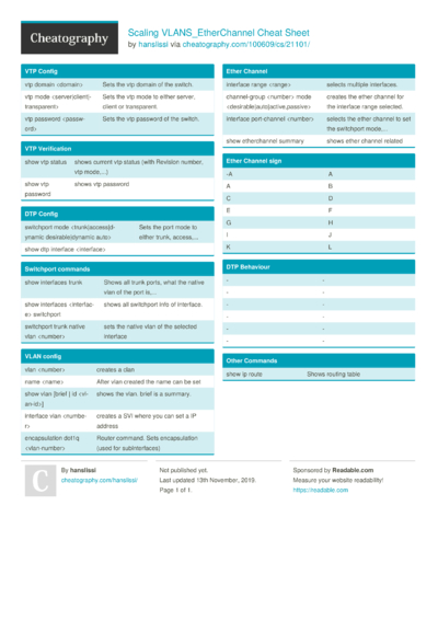 22 Nvs Cheat Sheets - Cheatography.com: Cheat Sheets For Every Occasion