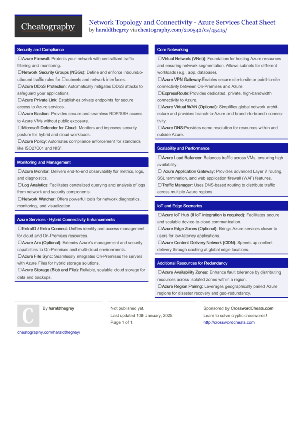Network Topology and Connectivity - Azure Services Cheat Sheet by ...