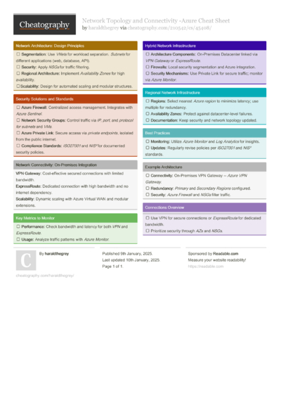 External Cheat Sheets by Emre Coltu - Cheatography.com: Cheat Sheets For Every Occasion