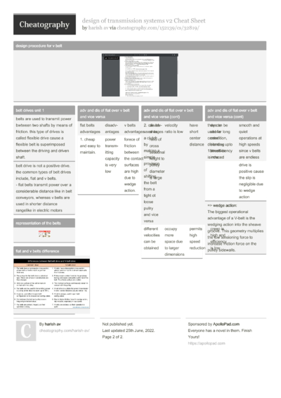 85 Engineering Cheat Sheets - Cheatography.com: Cheat Sheets For Every Occasion