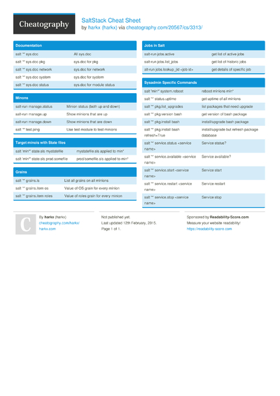 4 Salt Cheat Sheets - Cheatography.com: Cheat Sheets For Every Occasion