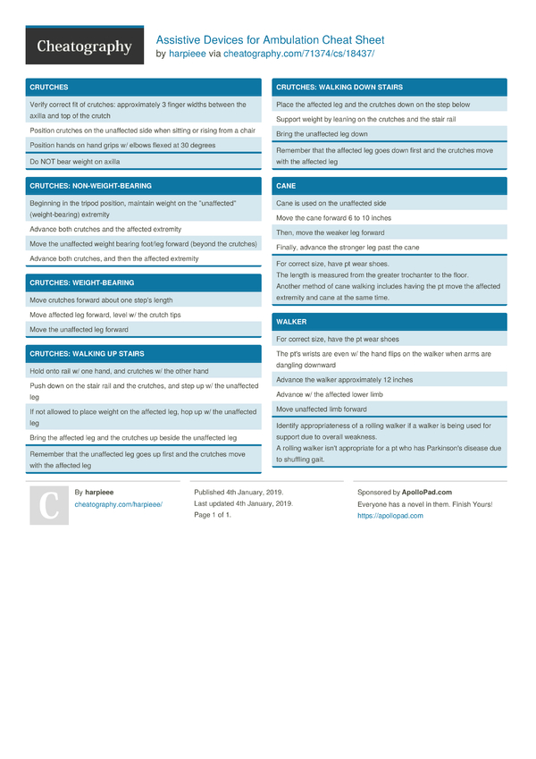 Assistive Devices for Ambulation Cheat Sheet by harpieee - Download ...