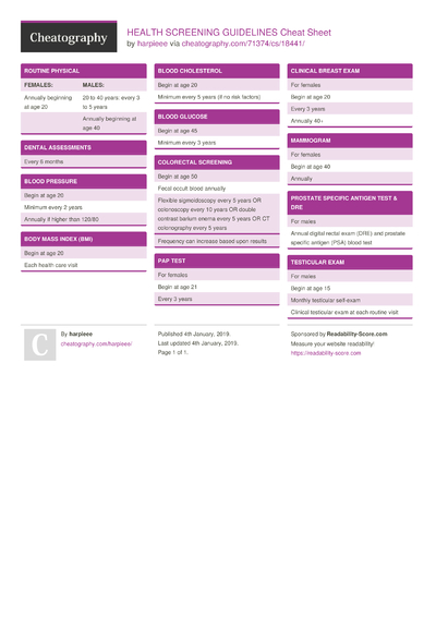 Spanish Grammar Basics Cheat Sheet by JohnPCo - Download free from ... Spanish Grammar Basics Cheat Sheet by JohnPCo - Download free from ...