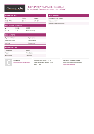 Jupyter Notebook Atajos de Teclado Keyboard Shortcuts by jorgejuan007 ...