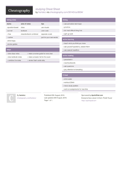 36 Study Cheat Sheets - Cheatography.com: Cheat Sheets For Every Occasion