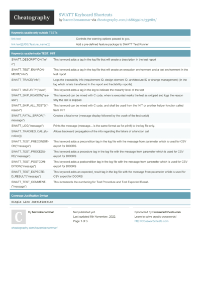 3292 Education Cheat Sheets - Cheatography.com: Cheat Sheets For Every ...