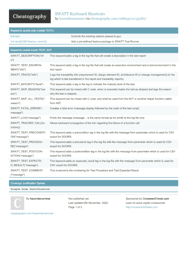 SWATT Keyboard Shortcuts by hazembenammar - Download free from ...