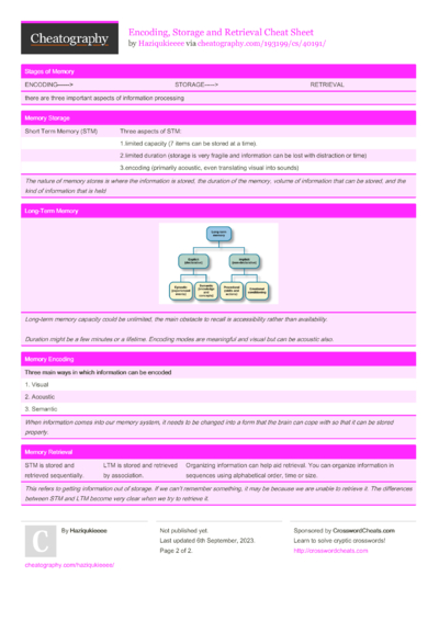 17 Memory Cheat Sheets - Cheatography.com: Cheat Sheets For Every Occasion