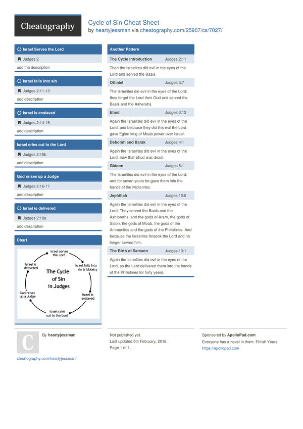 Cycle of Sin Cheat Sheet by heartyjessman - Download free from ...