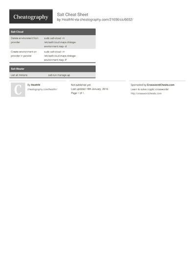 2 Saltstack Cheat Sheets - Cheatography.com: Cheat Sheets For Every Occasion