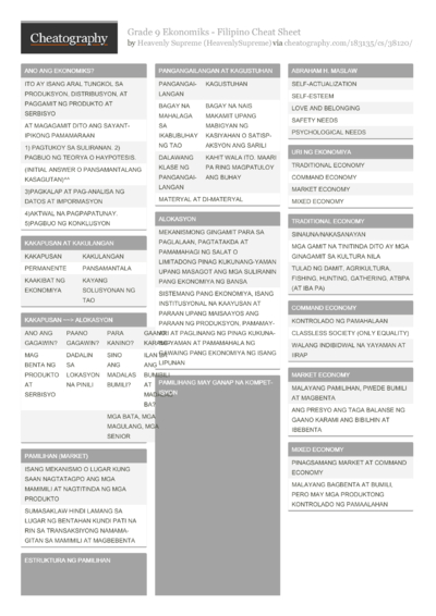 RAM Cheat Sheet by kennynewin - Download free from Cheatography ...